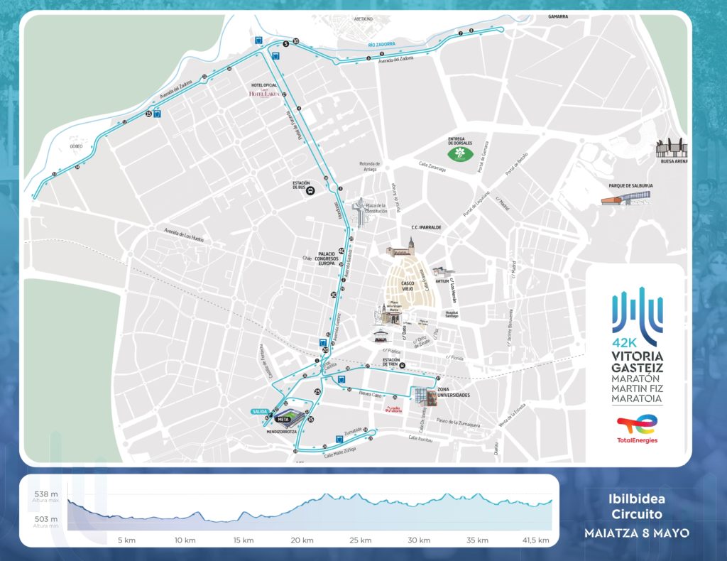 Circuito 42k - MARATÓN MARTÍN FIZ